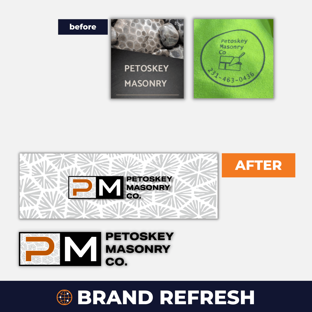 Our Work - ORB Solutions